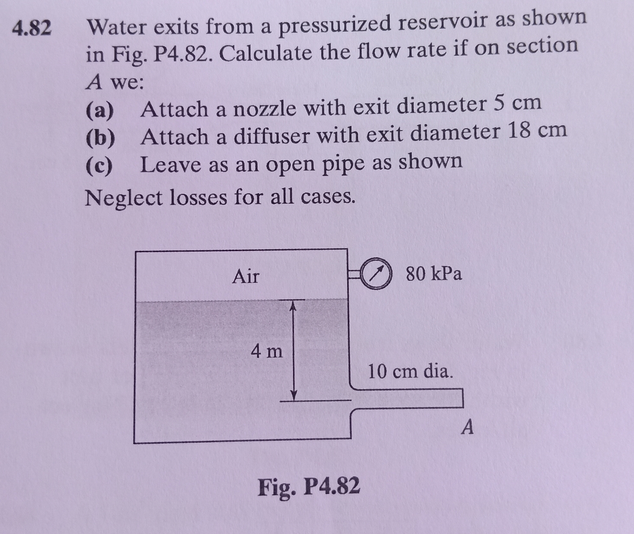 4.82 ﻿Water exits from a pressurized reservoir as | Chegg.com