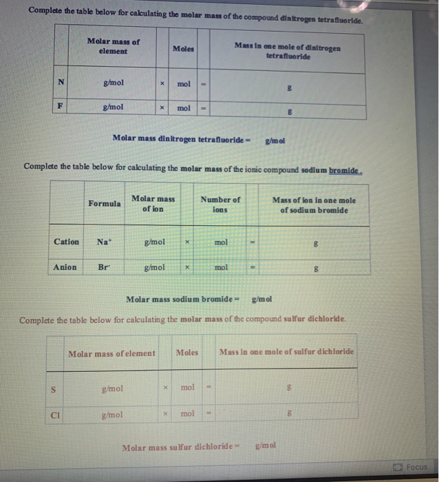 Solved Complete the table below for calculating the | Chegg.com