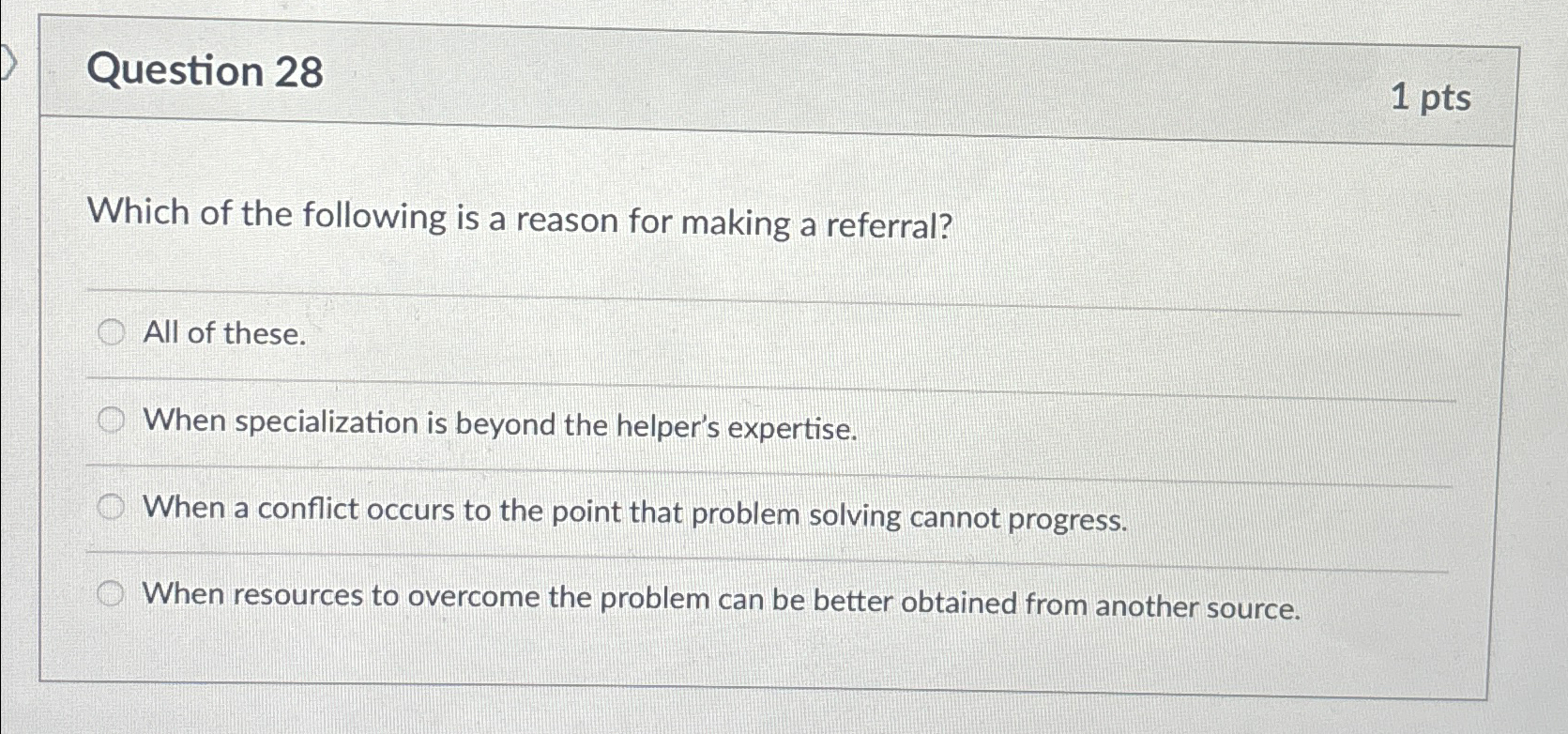 Question 281 ﻿ptsWhich of the following is a reason | Chegg.com