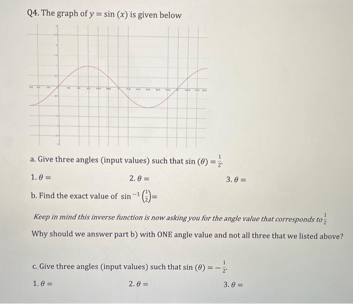 Solved Q4. The graph of y=sin(x) is given below a. Give | Chegg.com