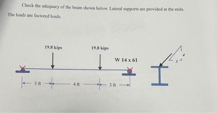 Solved Check the adequacy of the beam shown below. Lateral | Chegg.com