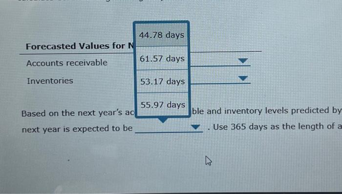Solved The AFN equation and the financial | Chegg.com
