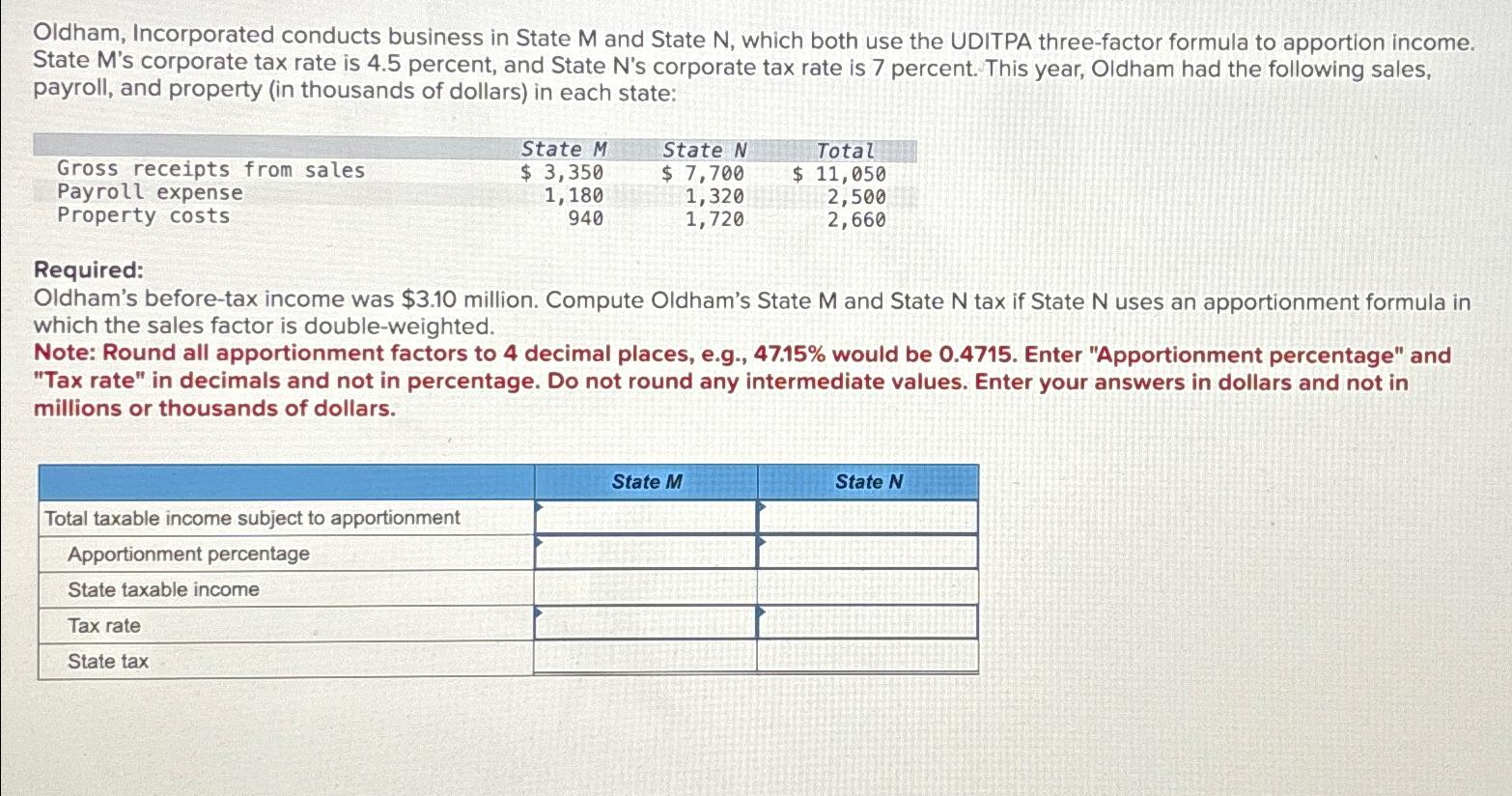 Oldham, Incorporated conducts business in State M and | Chegg.com