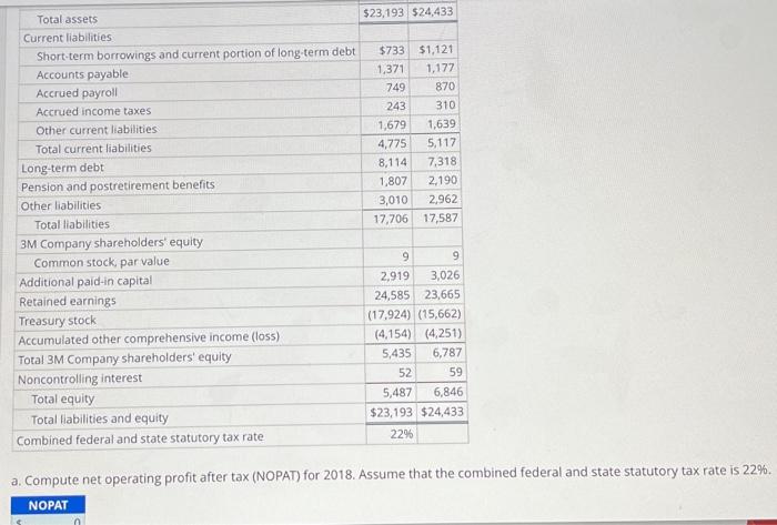 Solved a. Compute net operating profit after tax (NOPAT) for | Chegg.com