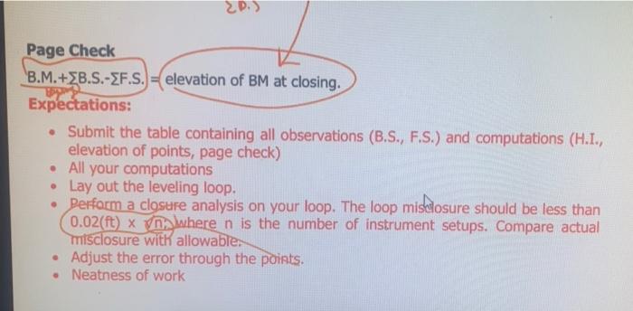 Solved F.S. Station B.S. (+) HI Elevation Adjusted Elevation | Chegg.com