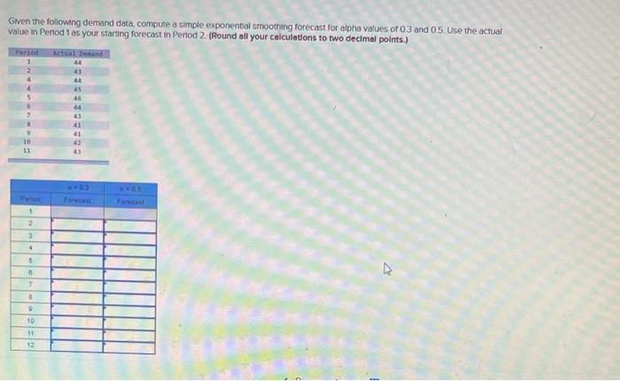 Solved Given the following demand data, compute a simple | Chegg.com