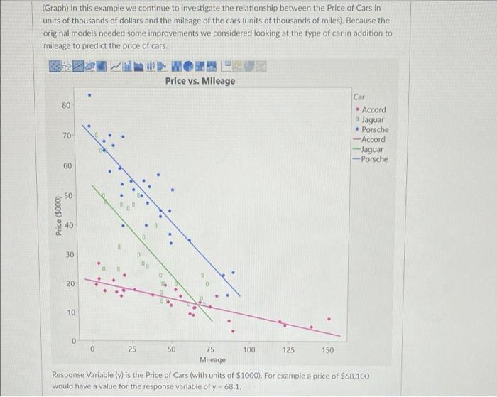 Solved (Graph) In this example we continue to investigate | Chegg.com