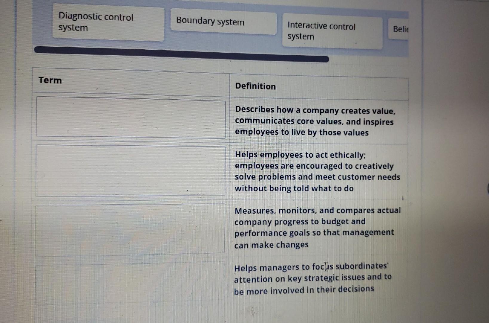 Solved \begin{tabular}{|l|l|l|} \hline Diagnostic control | Chegg.com