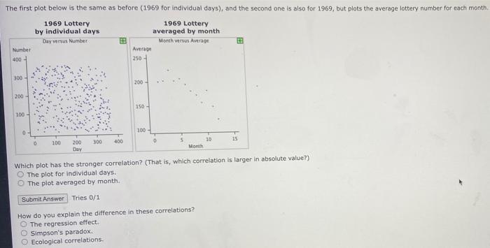 Solved The two plats below show the draft lottery numbers | Chegg.com