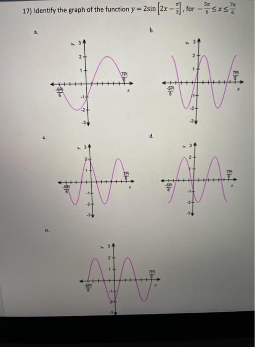 Solved 76 17) Identify the graph of the function y= 2sin (2x | Chegg.com