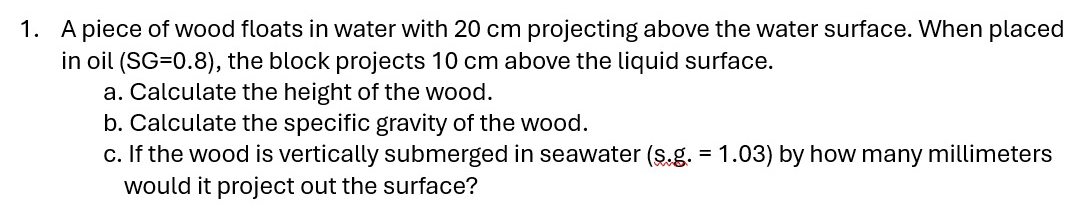 Solved A piece of wood floats in water with 20cm ﻿projecting | Chegg.com