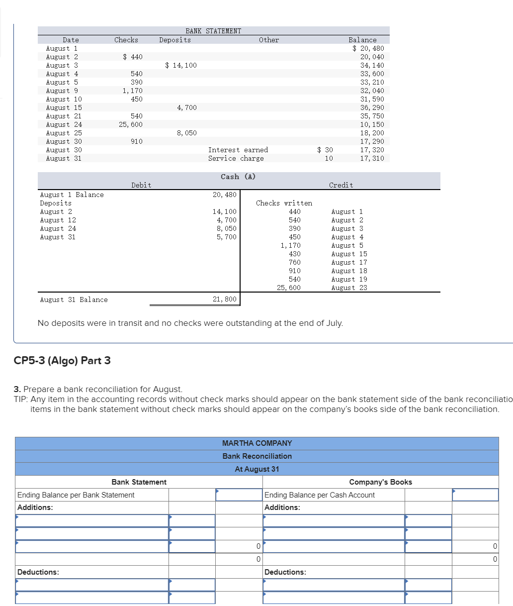 Solved \table[[BANK | Chegg.com