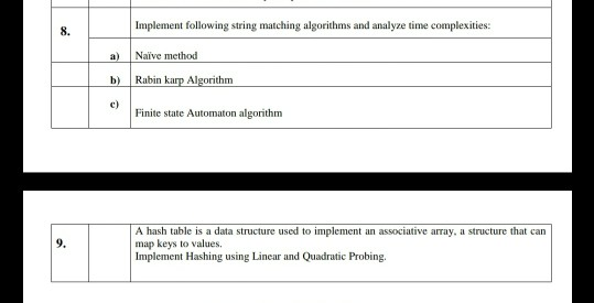 Implement following string matching algorithms and | Chegg.com