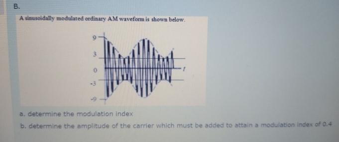 Solved B.A sinusoidally modulated ordinary AM ﻿waveform is | Chegg.com
