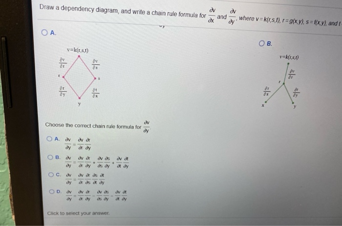 Solved Draw a dependency diagram, and write a chain rule | Chegg.com