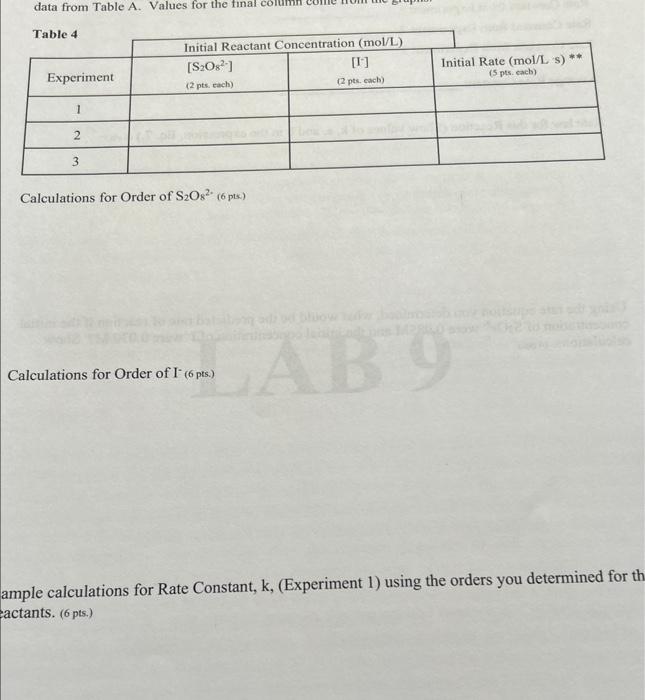 \begin{tabular}{l|c|c|c|} \hline Experiment \# & 1 & | Chegg.com