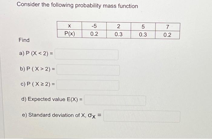 Solved Consider the following probability mass function Find | Chegg.com