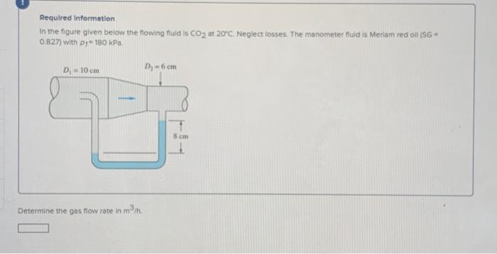 Solved Requlred Information In the figure given below the | Chegg.com