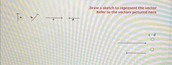 Solved .Draw a sketch to represent the vector Refer to the | Chegg.com