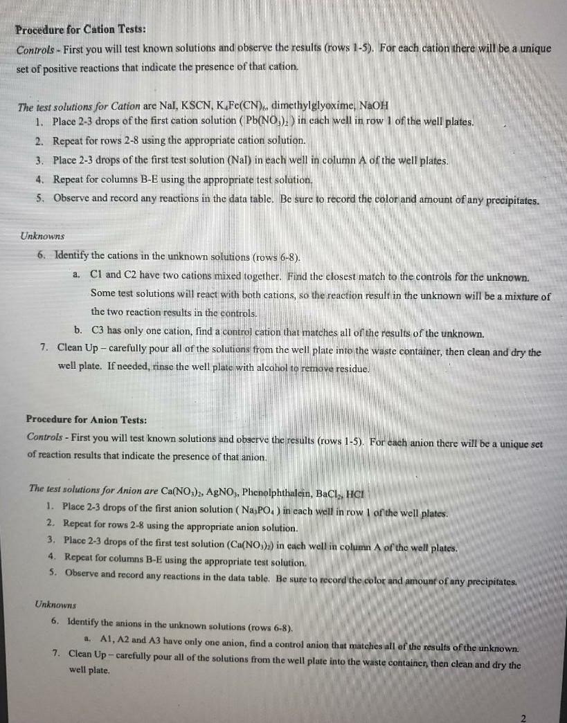 CHM 130 Qualitative Analysis of Cations and Anions | Chegg.com