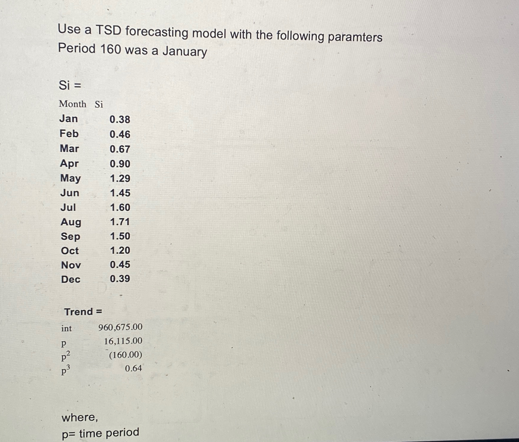 Solved Use a TSD forecasting model with the following | Chegg.com