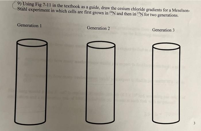 Solved 9) Using Fig 7-11 in the textbook as a guide, draw | Chegg.com