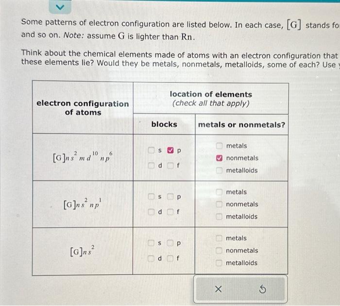 Solved Some patterns of electron configuration are listed | Chegg.com