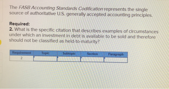 Solved The FASB Accounting Standards Codification represents | Chegg.com