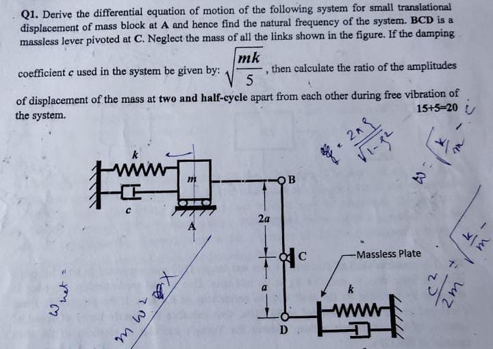 Solved Q1. ﻿Derive the differential equation of motion of | Chegg.com