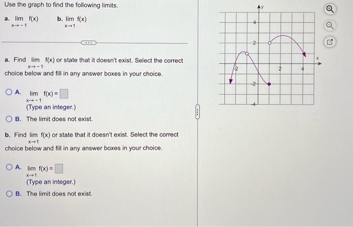 Solved Use the graph to find the following limits. a. | Chegg.com