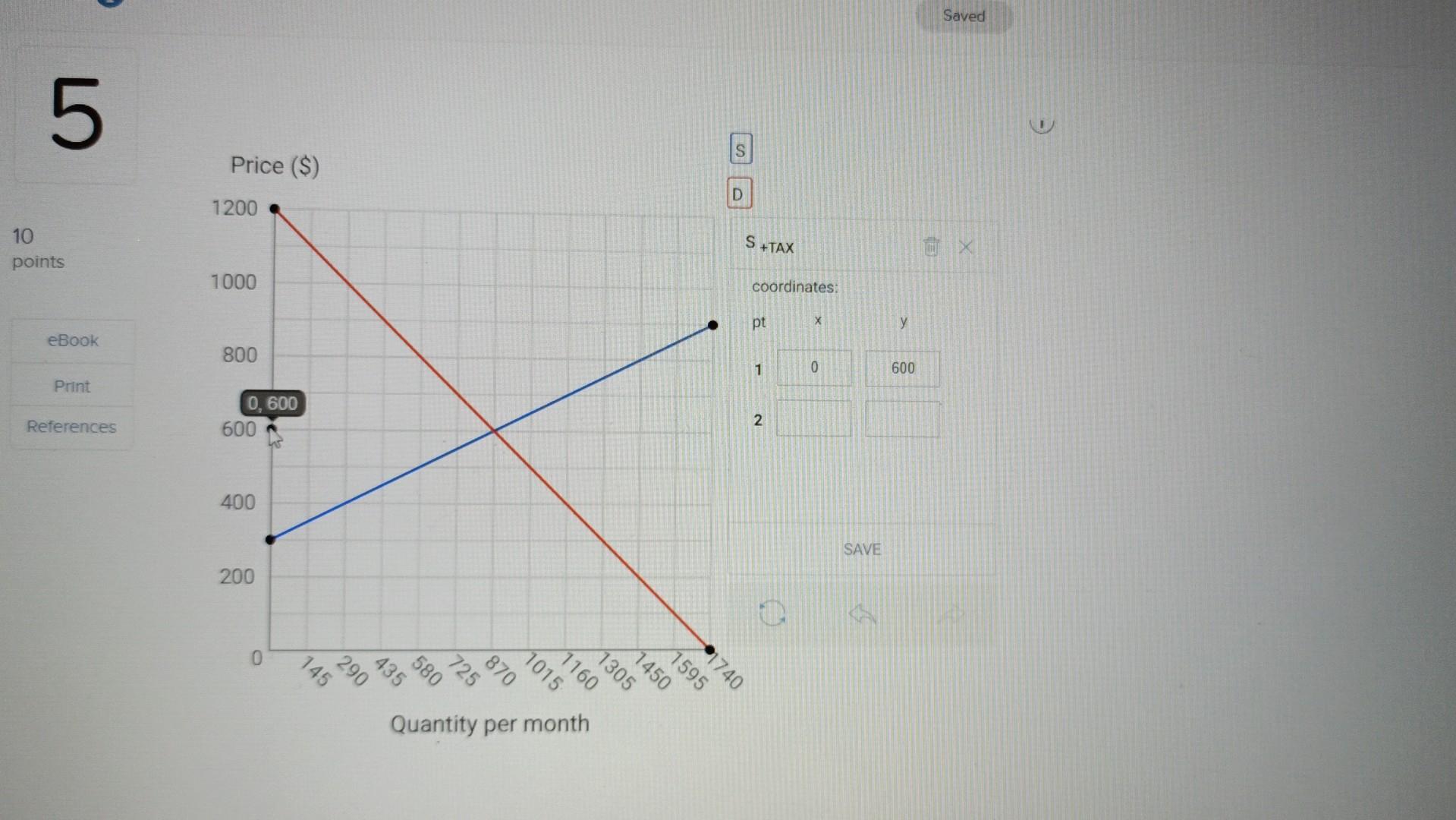 Solved Saved Price (\$) (s) (1) Quantity per month | Chegg.com
