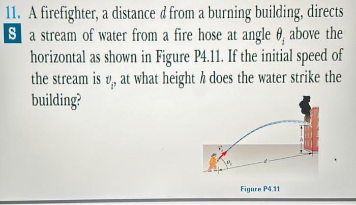Solved 1. A firefighter, a distance d from a burning | Chegg.com