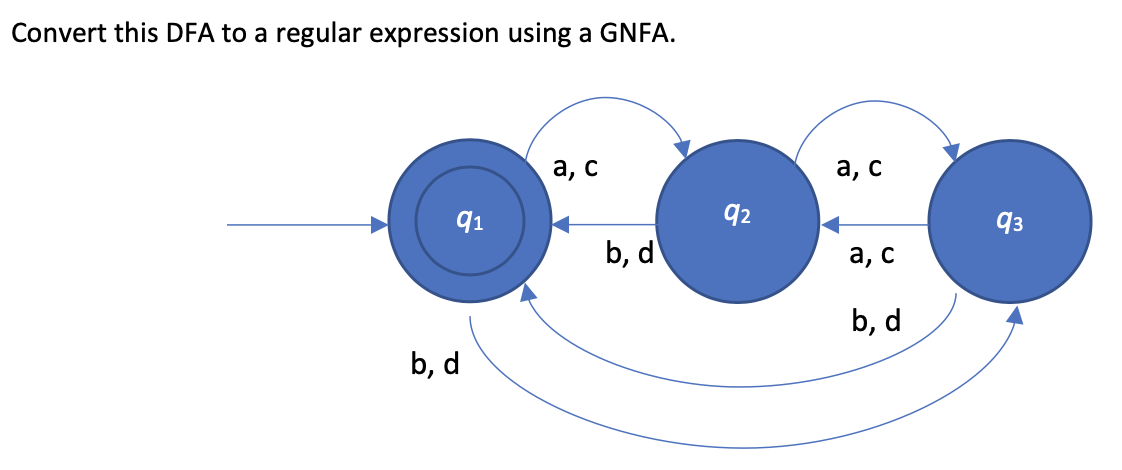 Solved Convert this DFA to a regular expression using a | Chegg.com