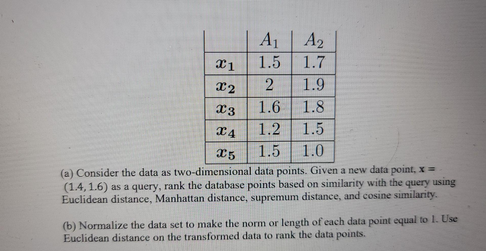 Solved Problem 3 (25 points) It is important to define or | Chegg.com