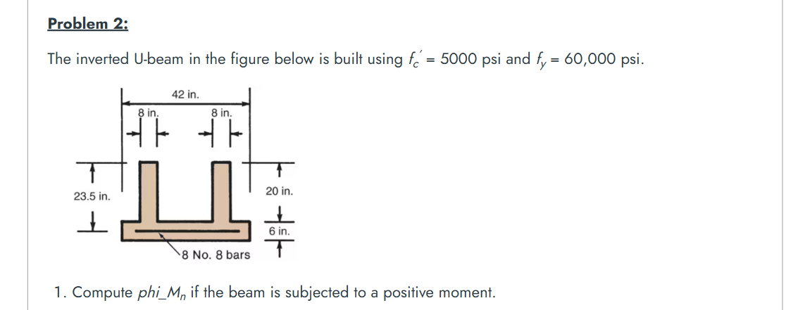 Problem 2:The inverted U-beam in ﻿the figure below is | Chegg.com