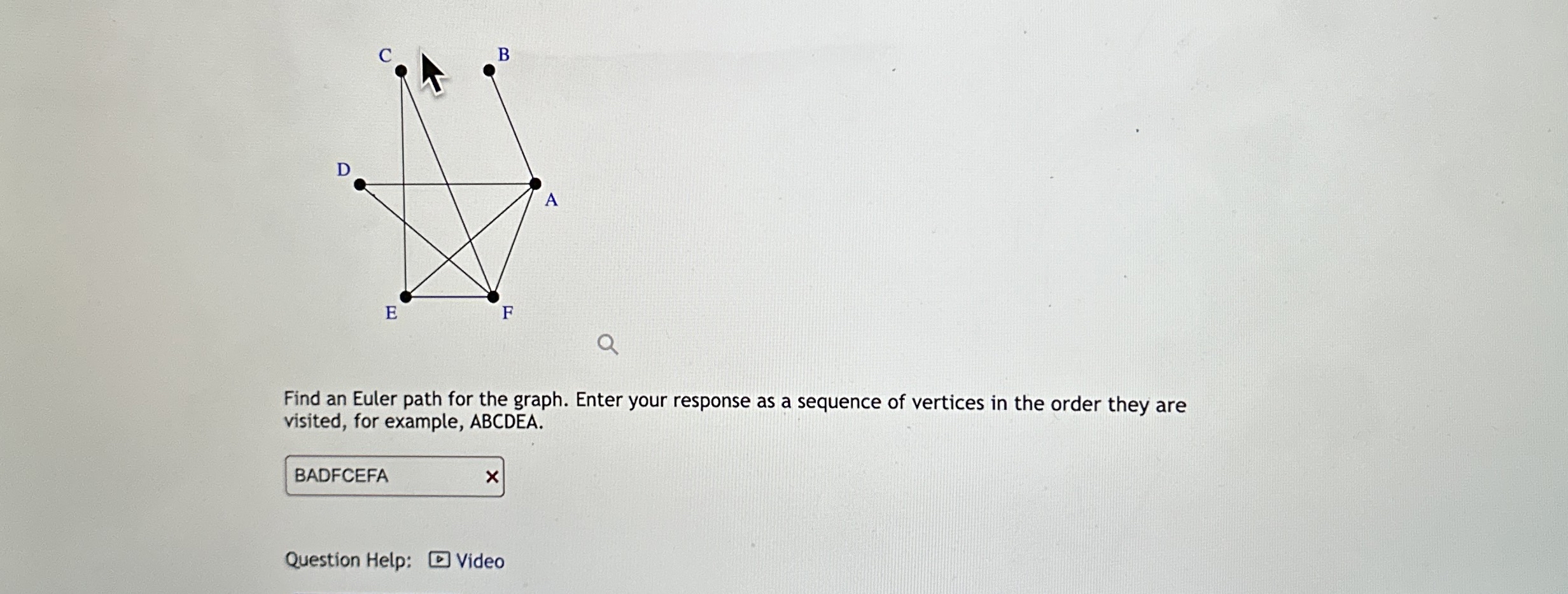 Solved Find an Euler path for the graph. Enter your response | Chegg.com