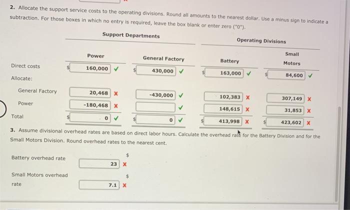 Solved (Appendix 4B) Sequential Method of Support Department | Chegg.com