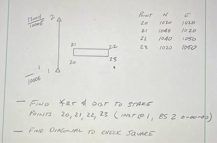 Solved - find frt \& dist to stake POINTS 20,21,22, 23 (INST | Chegg.com