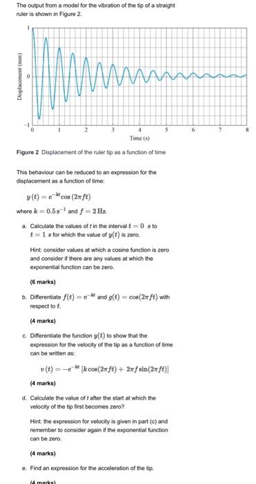 Solved The output from a model for the vibration of the tip | Chegg.com