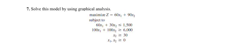 Solved Solve this model by using graphical analysis. | Chegg.com