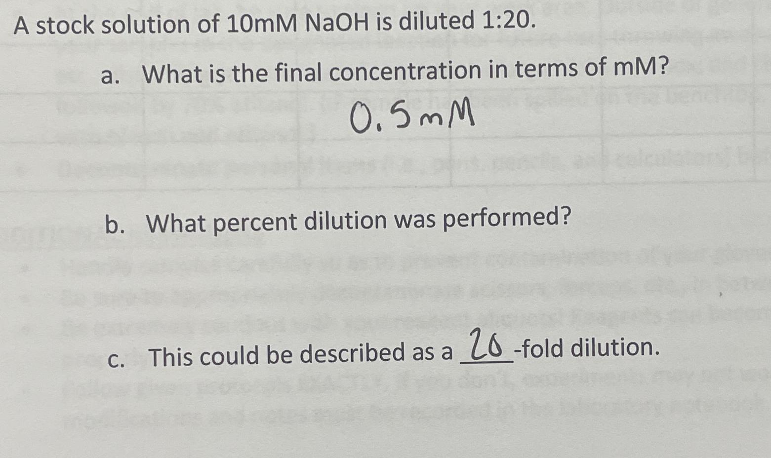 Solved A stock solution of 10mMNaOH is diluted 1:20.a. ﻿What | Chegg.com