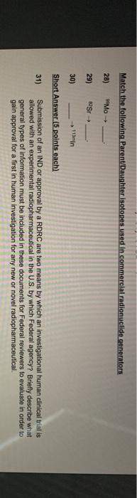 Solved Match the following Parent/Daughter isotopes used in | Chegg.com