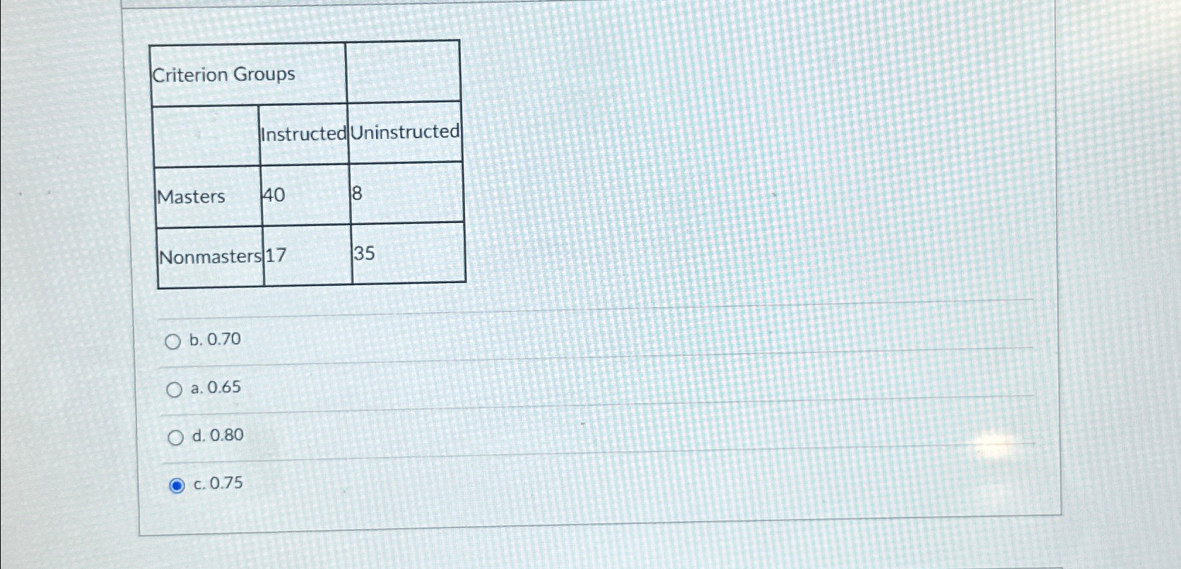 Solved \table[[Criterion | Chegg.com