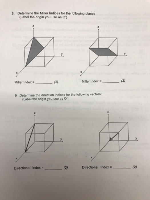 Solved 8. Determine the Miller Indices for the following | Chegg.com