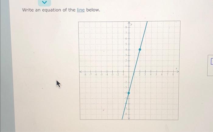 Solved Write an equation of the line below. | Chegg.com