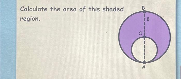Solved Calculate the area of this sha region. | Chegg.com