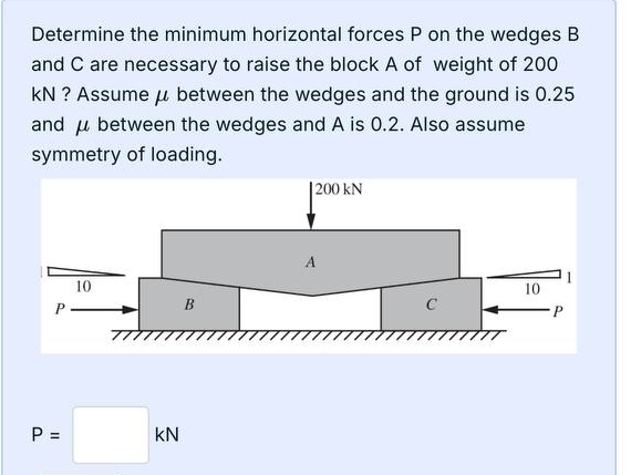 Solved Determine the minimum horizontal forces P on the | Chegg.com