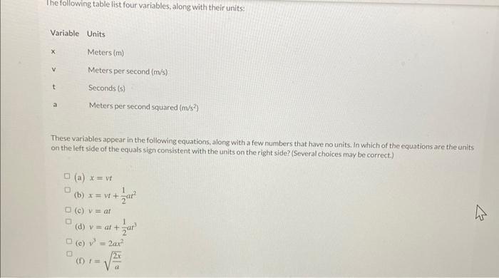 Solved The following table list four variables, along with | Chegg.com