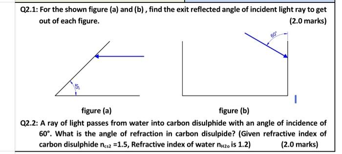 Solved Q2.1: For the shown figure (a) and (b), find the exit | Chegg.com