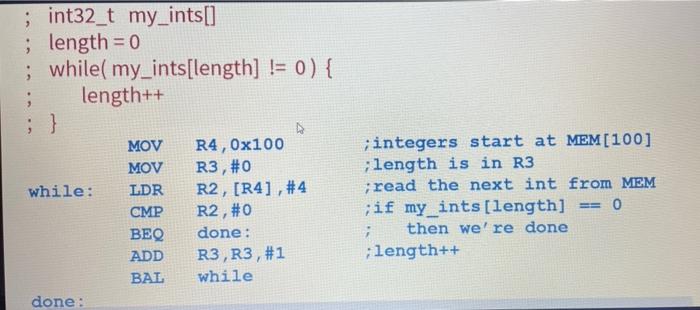 Solved Use Simple Assembly Code Such As Str Ldr Use These